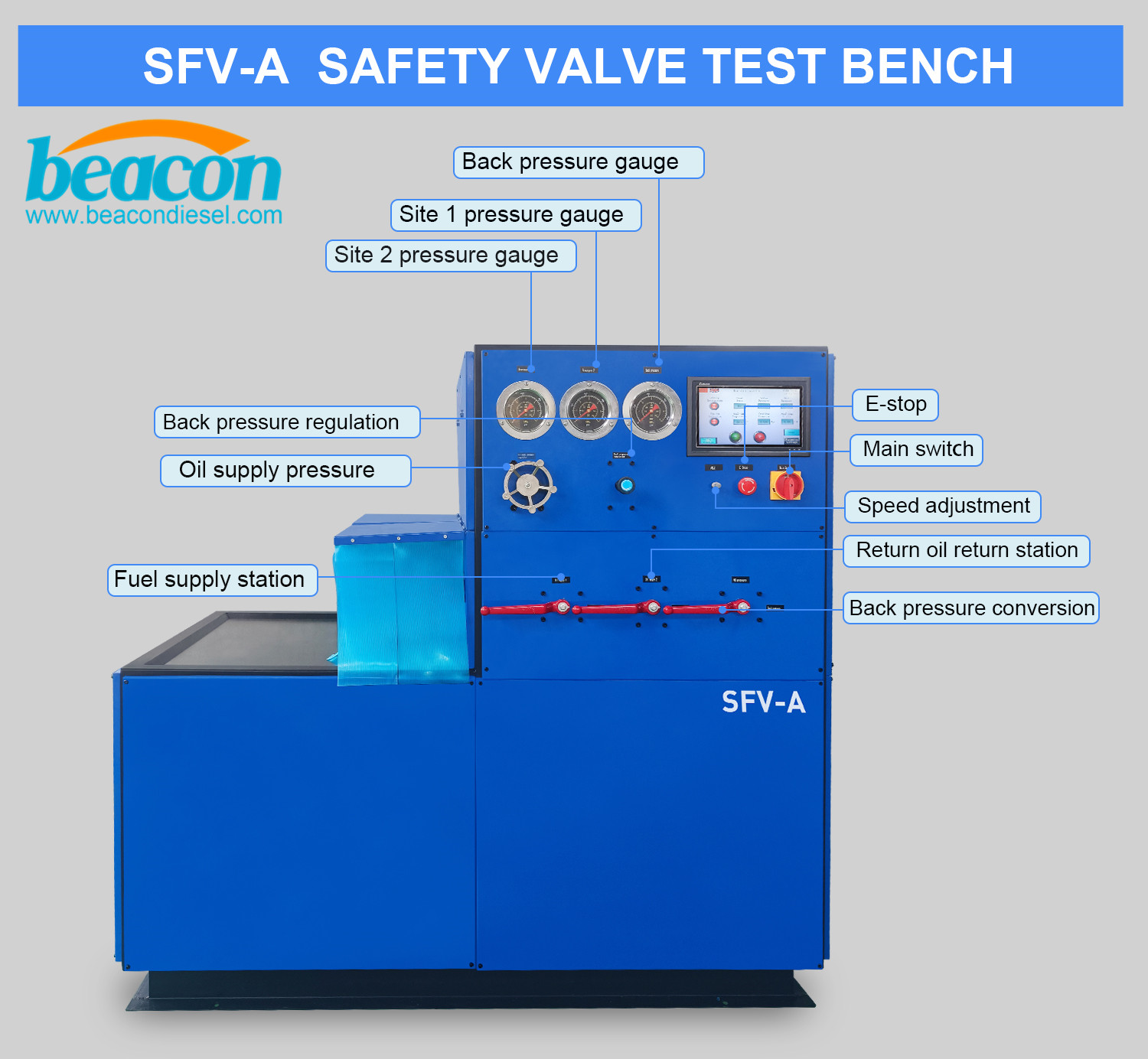 Beacon machine testing equipment repair SFV-A Safety valve test bench ...